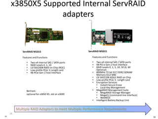 IBM System x3850 X5 Technical Presenation abbrv. | PPT