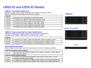 IBM System x3850 X5 Technical Presenation abbrv. | PPT