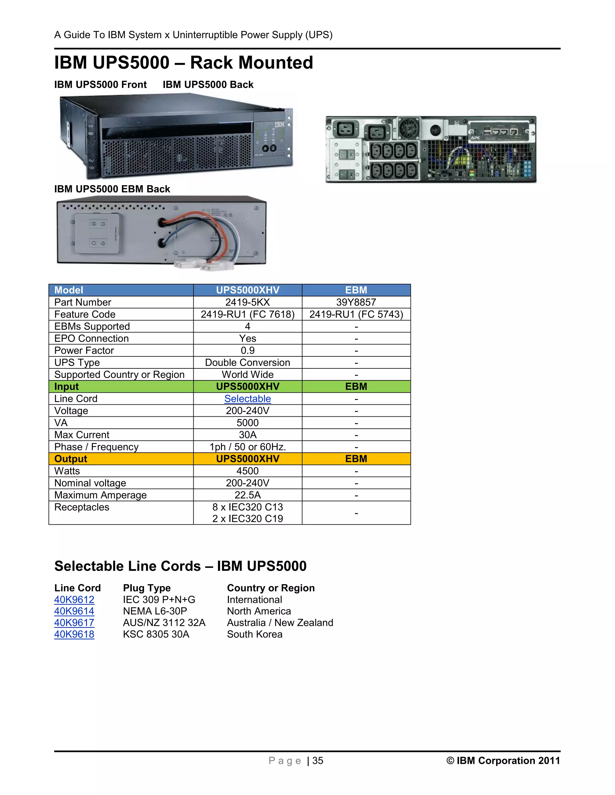 Ibm System Xupsguidev160 Pdf Operating Systems Computer