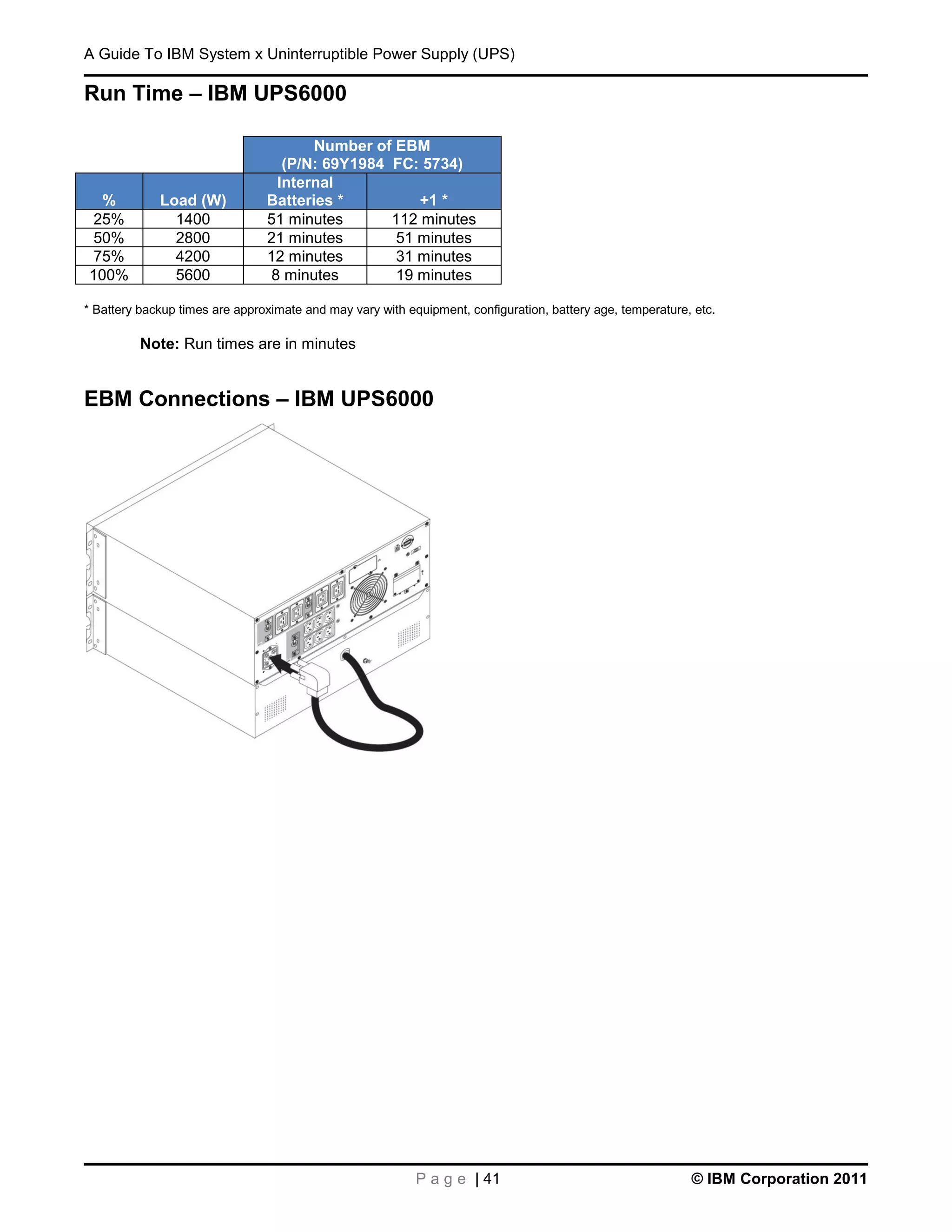 Ibm system x_ups_guide_v1.6.0 | PDF