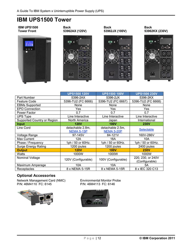 Ibm system x_ups_guide_v1.6.0 | PDF | Operating Systems | Computer Software and Applications