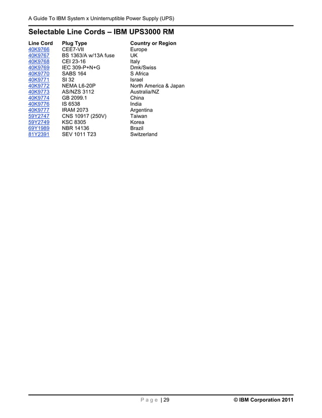 Ibm system x_ups_guide_v1.6.0 | PDF | Operating Systems | Computer Software and Applications