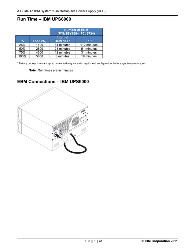 Ibm system x_ups_guide_v1.6.0 | PDF | Operating Systems | Computer Software and Applications