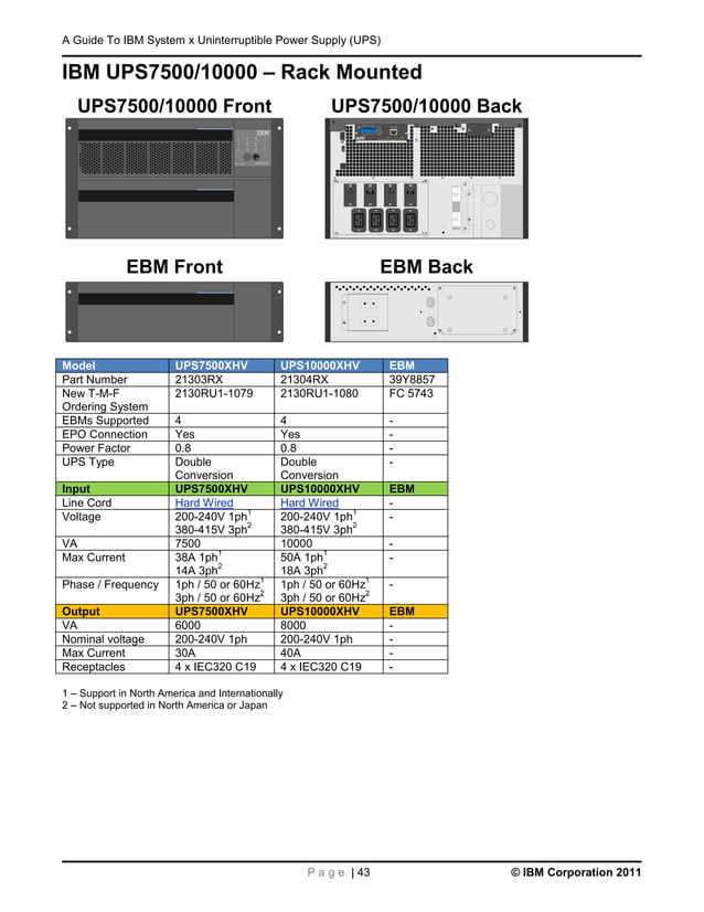Ibm system x_ups_guide_v1.6.0 | PDF | Operating Systems | Computer Software and Applications