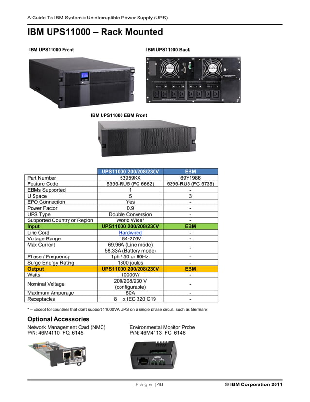 Ibm system x_ups_guide_v1.6.0 | PDF | Operating Systems | Computer Software and Applications