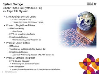 Ibm tape library ts4500 | PPT
