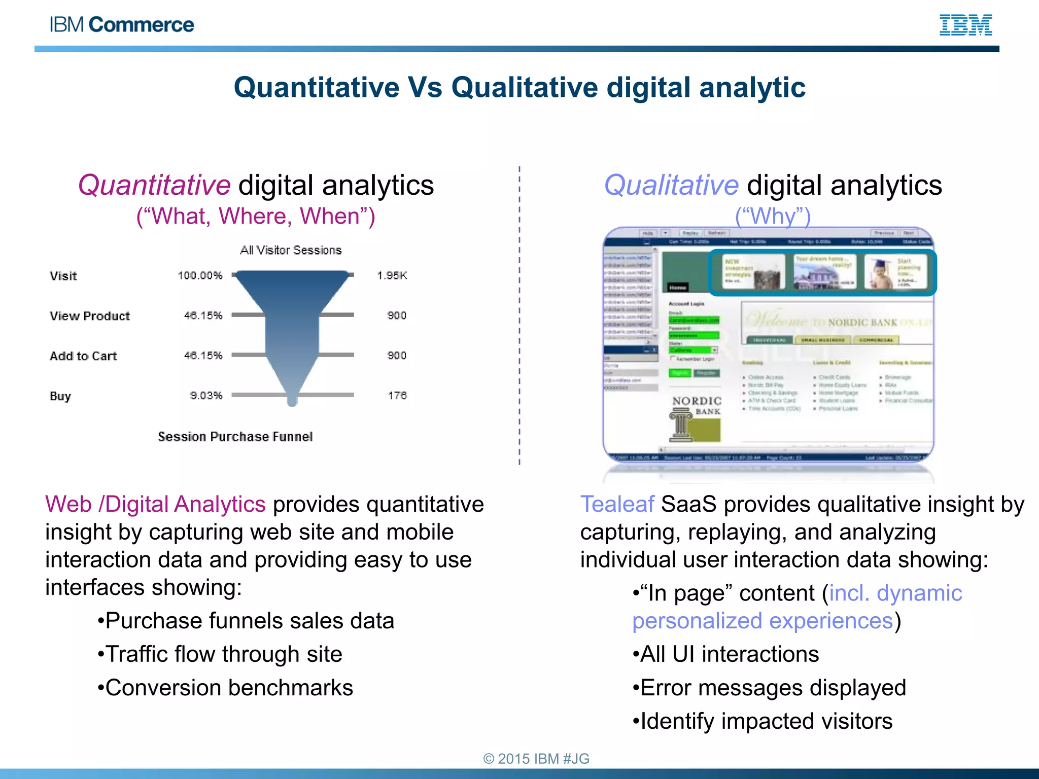 Ibm tealeaf on_cloud | PDF