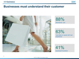 Ibm tealeaf on_cloud | PDF | Cloud Computing | Internet