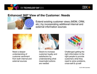 IBM Technology Day 2013 BigData Salle Rome | PDF