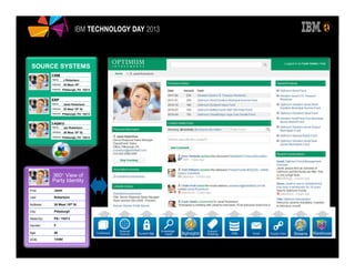 IBM Technology Day 2013 BigData Salle Rome | PDF