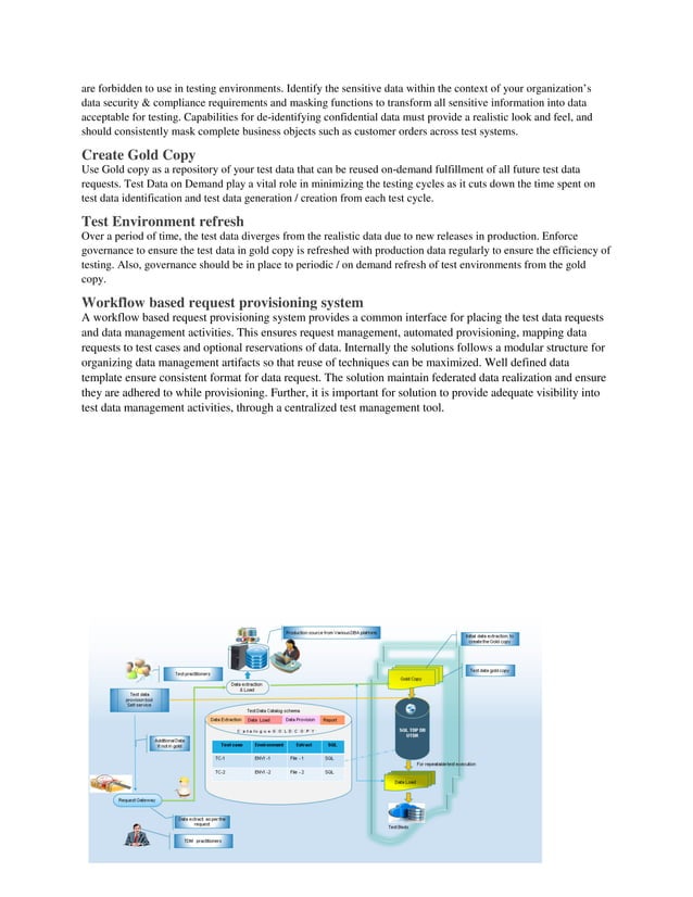 Ibm test data_management_v0.4 | PDF
