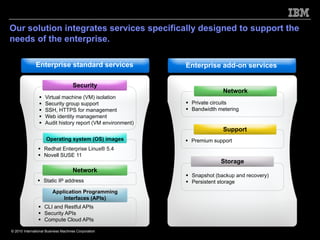 Ibm test & development cloud + rational service delivery services ...
