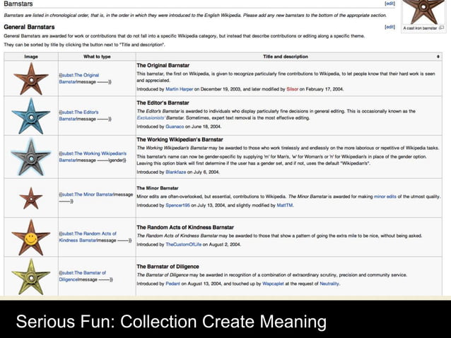 The 4 Keys to Fun: Increasing Engagement with Games | PPTX