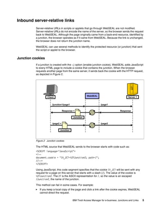 Ibm tivoli access manager for e business junctions and links redp4621 | PDF