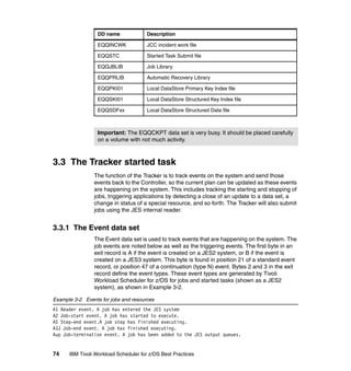 Ibm tivoli workload scheduler for z os best practices end-to-end and ...