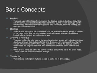 Basics of IBM Tivoli Storage Manager | PPT