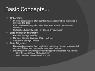 Basics of IBM Tivoli Storage Manager | PPT