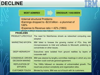 Ibm turn around strategy | PPT