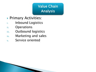 International business management of unilever | PPTX