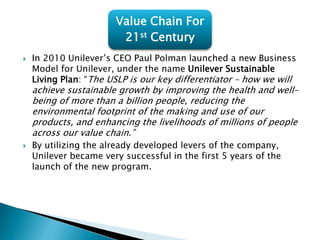 International business management of unilever | PPT