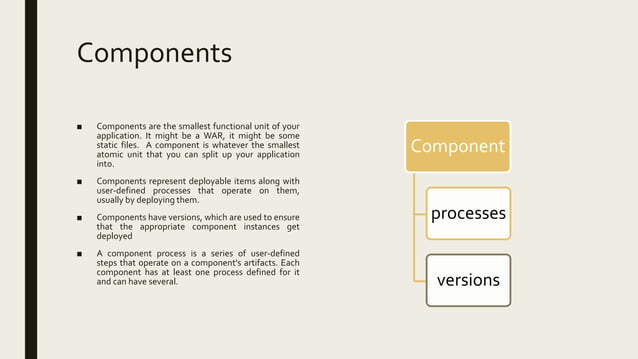 Ibm urbancode deploy concepts | PPTX