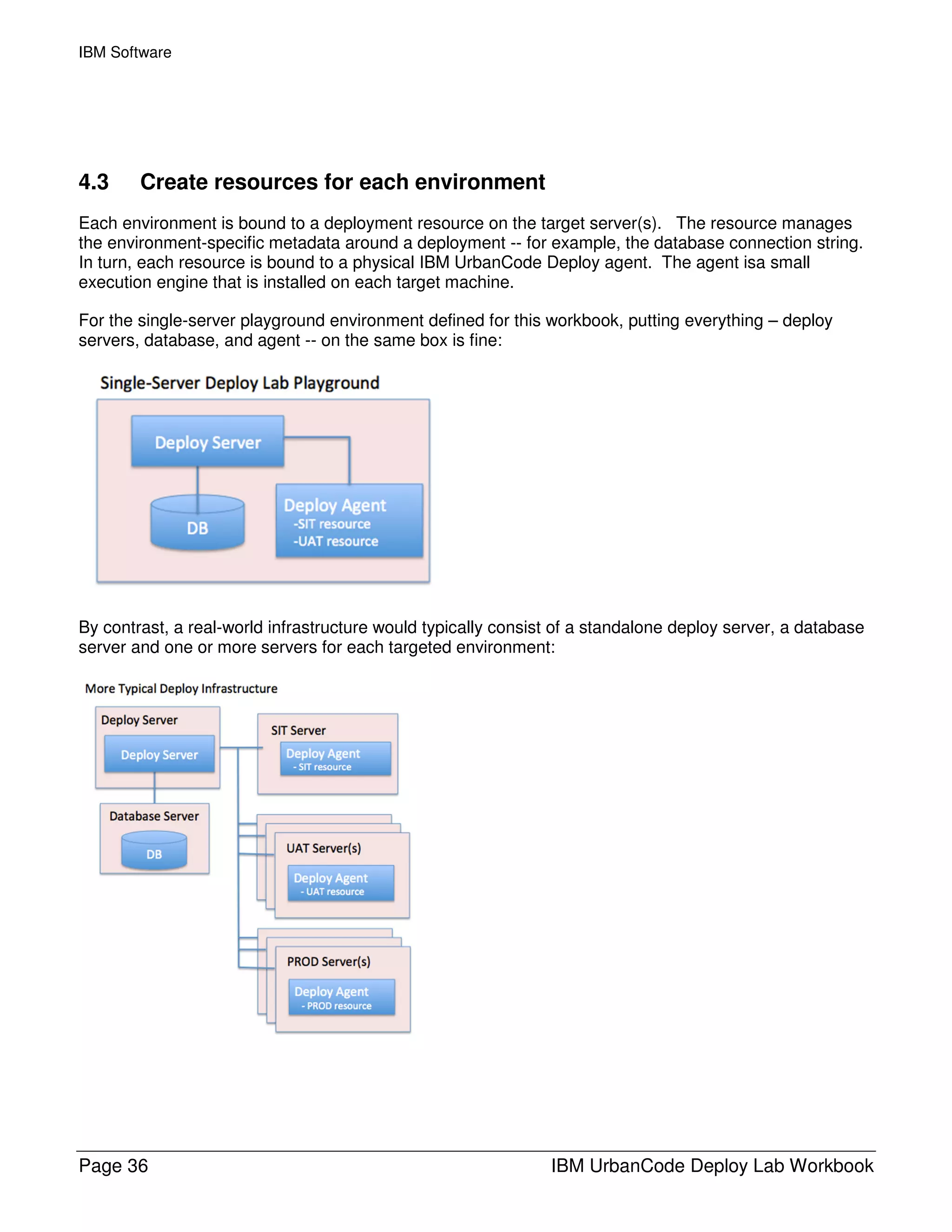 Ibm urban code_deploy_v6_lab-workbook | PDF