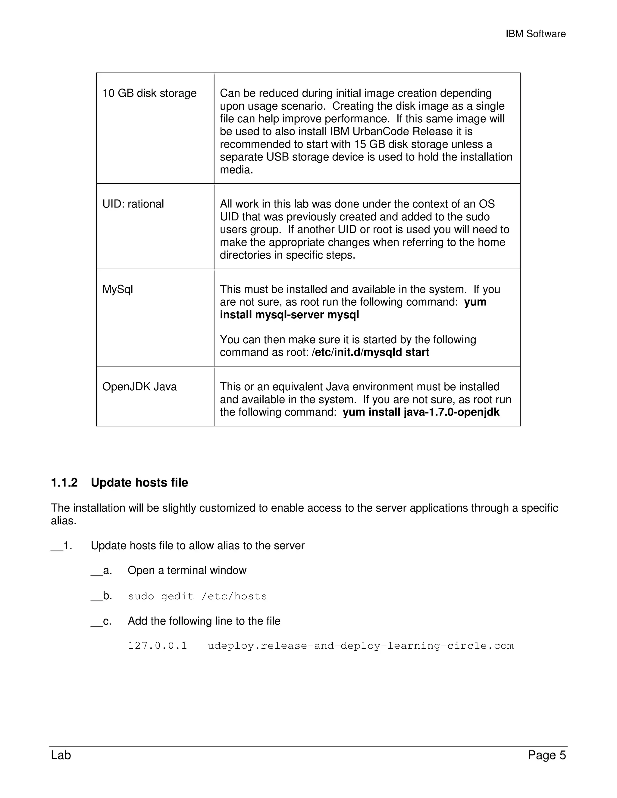 Ibm urban code_deploy_v6_lab-workbook | PDF