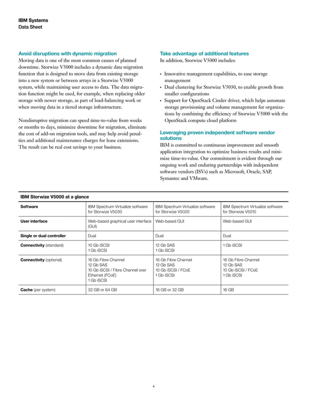IBM v5000s datasheet | PDF | Data Storage and Warehousing | Computing