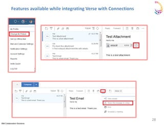 IBM Verse On-premises | PPT