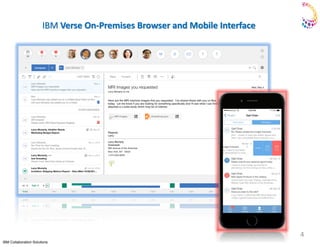 IBM Verse On-premises | PPT