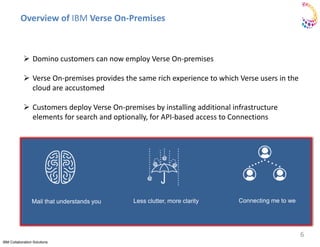 IBM Verse On-premises | PPT