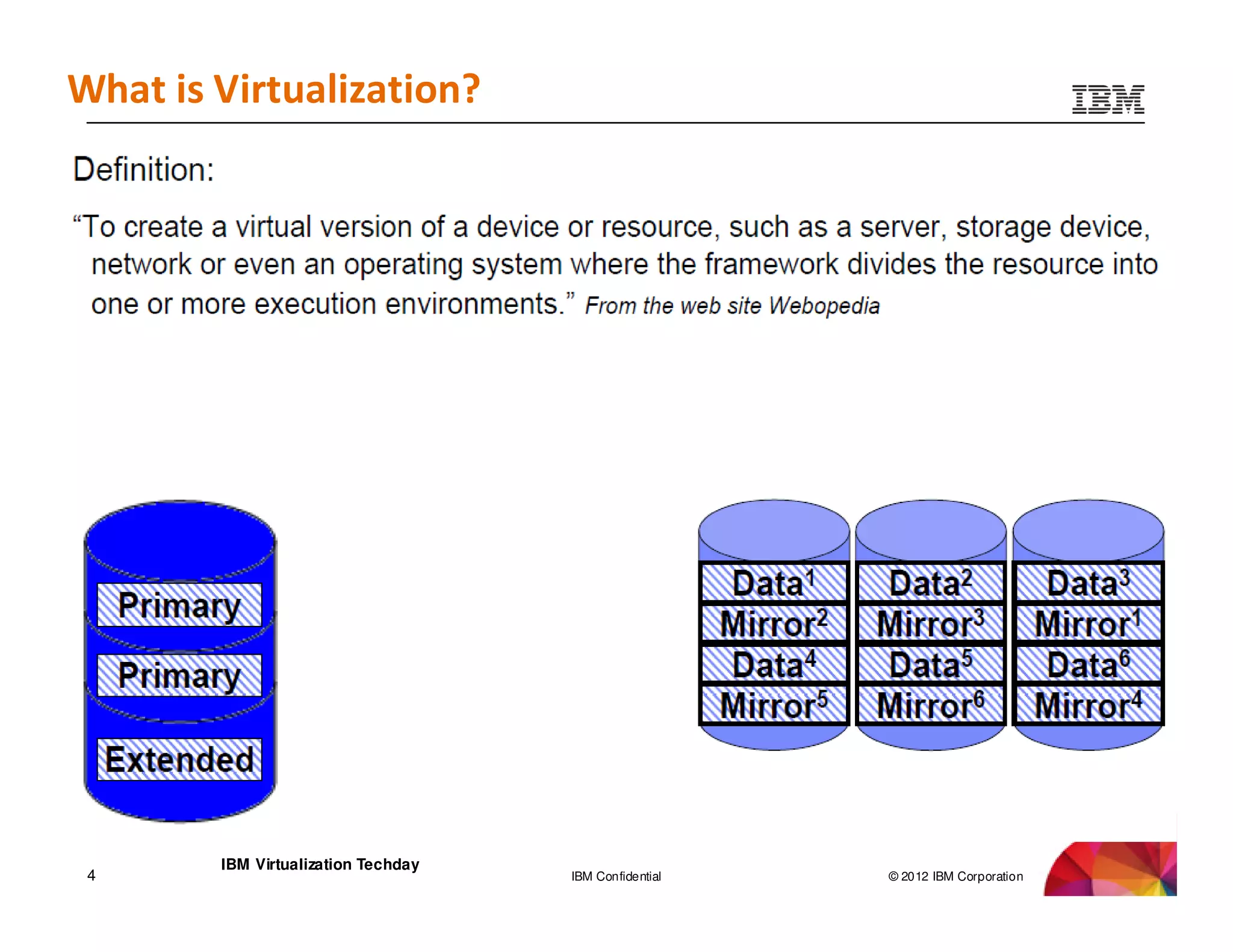 Ibm virtualization techday v2.0 final | PPT