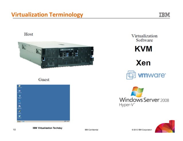 Ibm virtualization techday v2.0 final | PPT