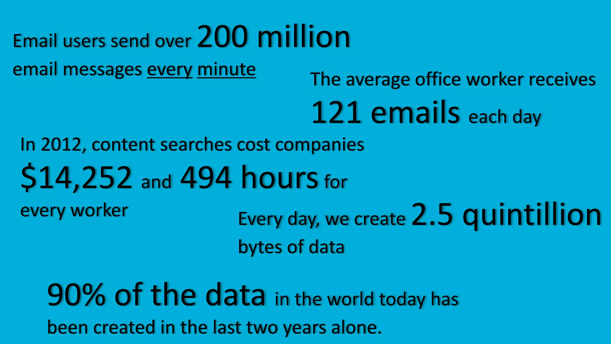 Ibm vs Microsoft | PPTX