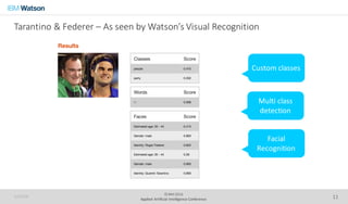 IBM Watson - Innovation and Inspiration through Cognitive Computing | PDF