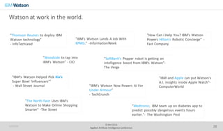 IBM Watson - Innovation and Inspiration through Cognitive Computing | PDF