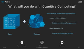 IBM Watson - Innovation and Inspiration through Cognitive Computing | PDF