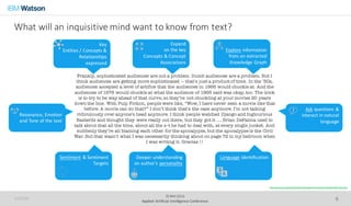 IBM Watson - Innovation and Inspiration through Cognitive Computing | PDF