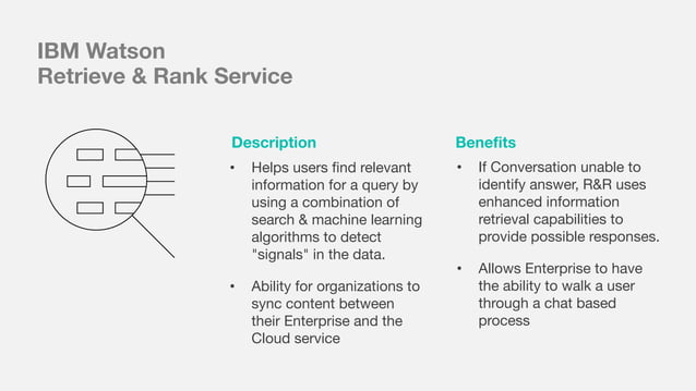 IBM Watson - Cognitive Robots | PPT