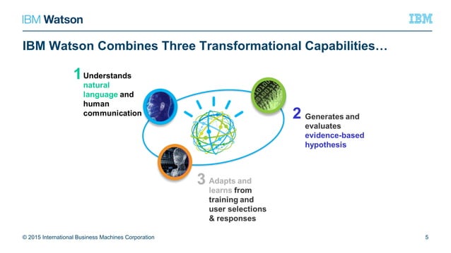 IBM Watson - Cognitive Robots | PPT