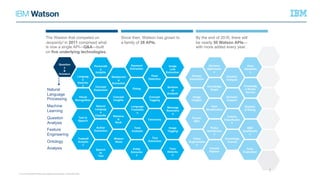 IBM Watson - Cognitive Robots | PDF