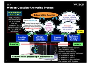 IBM Watson Question-Answering System and Cognitive Computing | PDF