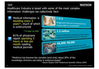 IBM Watson Question-Answering System and Cognitive Computing | PDF