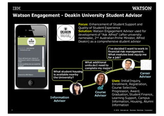 IBM Watson Question-Answering System and Cognitive Computing | PDF