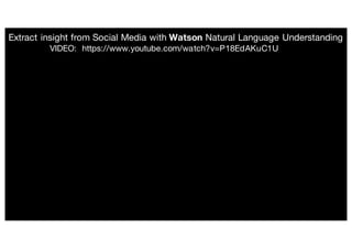 IBM Watson and natural language processing | PPT