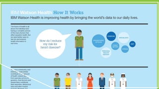 Ibm watson [animated] | PPTX