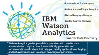 Ibm watson [animated] | PPTX