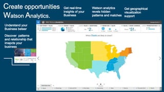 Ibm watson [animated] | PPTX