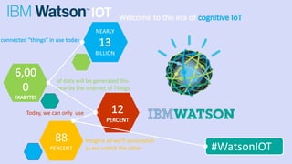 Ibm watson [animated] | PPTX