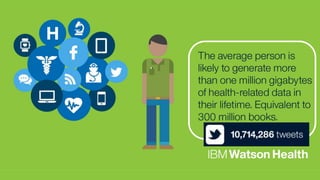 Ibm watson [animated] | PPTX